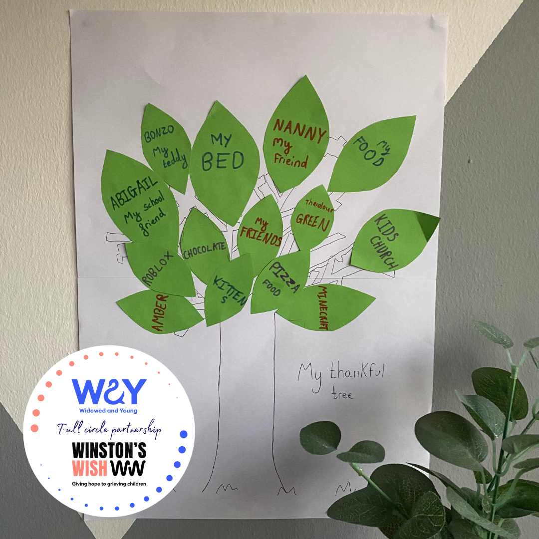 Spring craft activity: the Thankful Tree from Winston’s Wish :: WAY ...